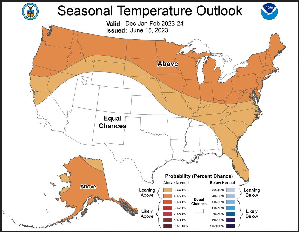 Comparison of NOAA and JAMSTEC Temperature and Precipitation Outlooks ...